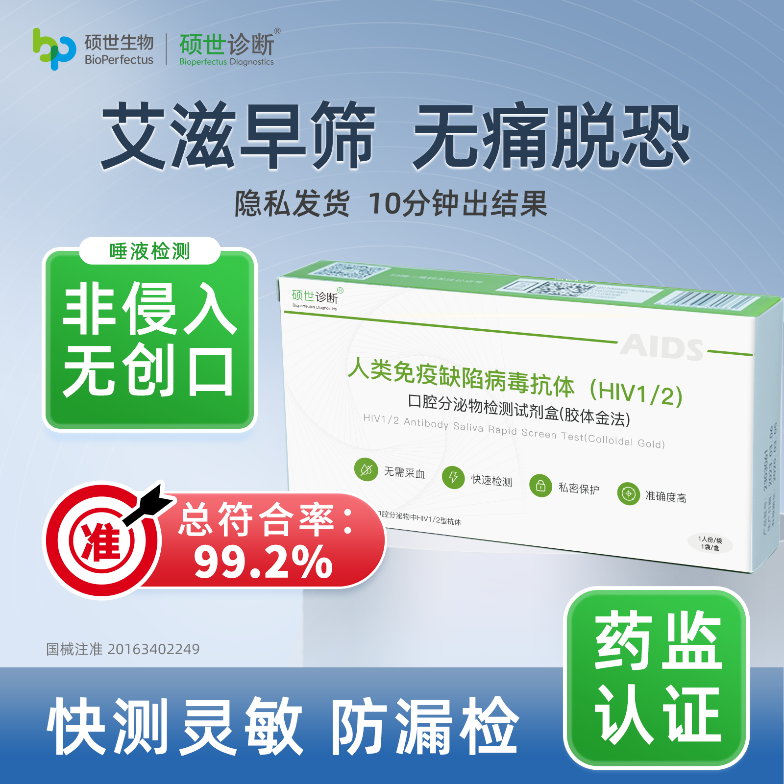 硕世艾滋病hiv唾液检测试纸性病HIV快速自测艾滋医用男女保密自测