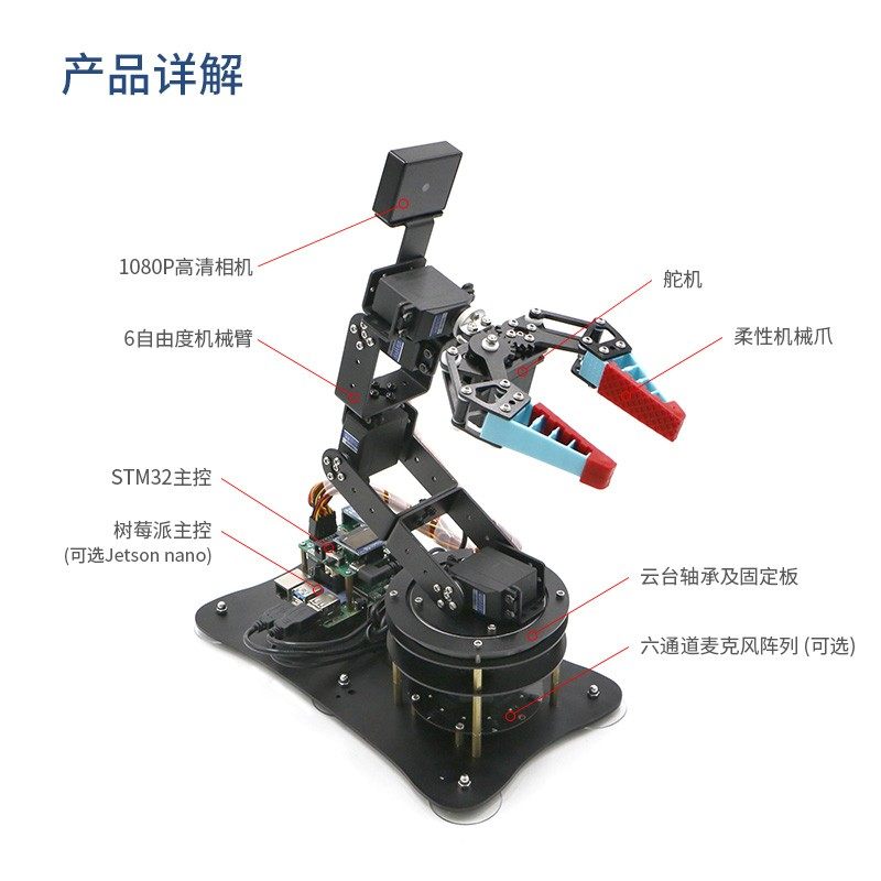 moveit智能机械臂虚拟机ROS开源AI视觉6六自由度手臂jetson nano_虎窝淘