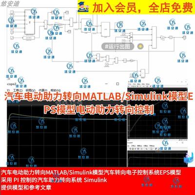 MATLAB/Simulink模型EPS模型转向控制