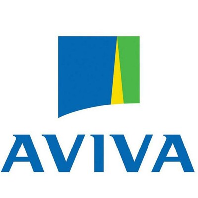 英杰华集团AVIVA招聘网测ot面试vi题库笔试测评题库英杰华aviva题