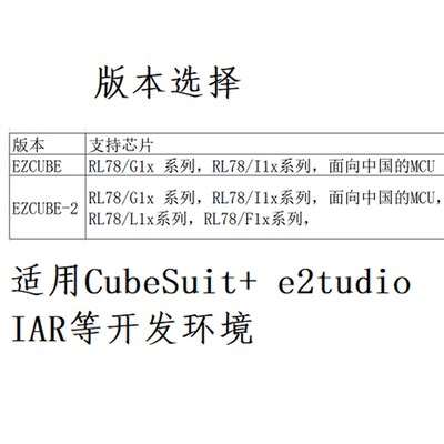 Renesas瑞萨EZ-CUBE下载 调试 编程器EZCUBE YRCNEZCUBE01仿真