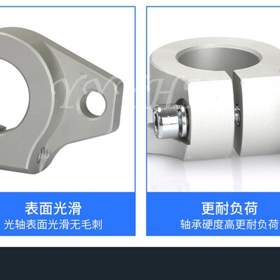 指向轴卧式光轴支座SHFL SHFTL 8 10 12 15 16 20 25 30 35 40 50