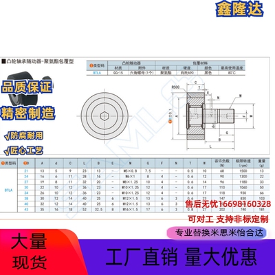 凸轮轴承随动器-绝缘脂包覆型 BTLA- 21 24 27 30 34 38 40 43