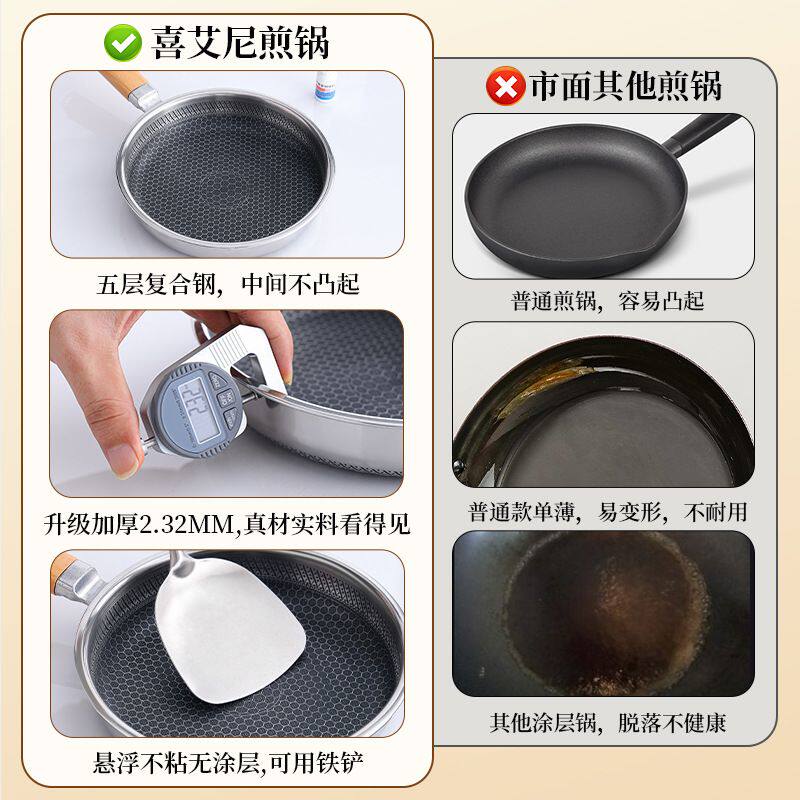 无涂层不锈钢煎蛋锅小煎锅家用平底锅不粘锅煎蛋神器宝宝辅食