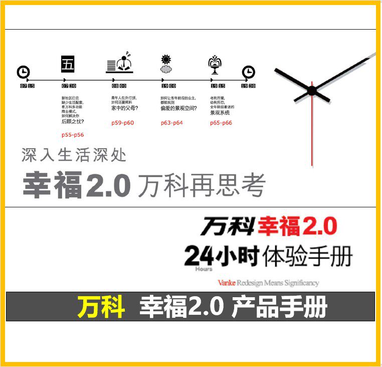 万科美好生活2.0产品价值观产品价值点产品线研究产品研发 住宅