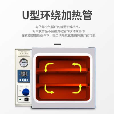 坎昆 真空干燥箱实验室电热鼓风恒温密封防潮烘培箱DZF工业烘干箱