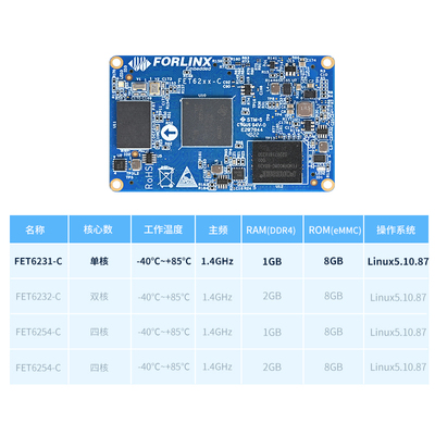 飞凌嵌入式TI AM62X核心板AM6254 工业控制开发板千兆网 CAN总线
