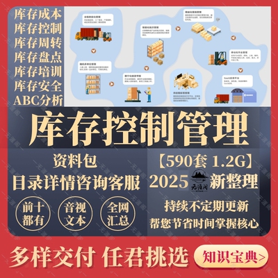 库存控制管理表格ABC培训PPT表格