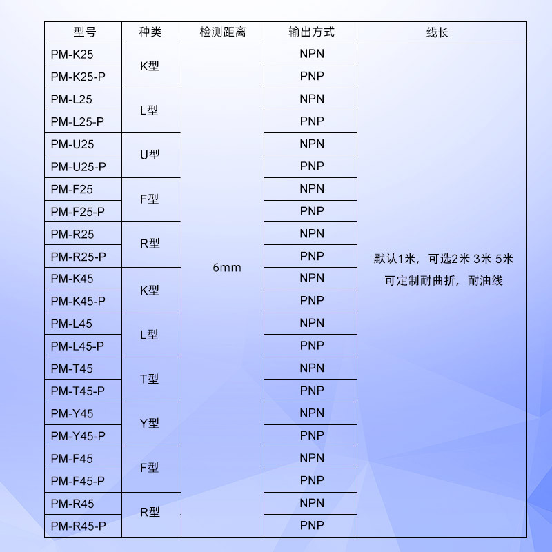 PM-T45 PM-L25 PM-U25 PM-U45槽型光电感应器开关限位NPN常开PNP