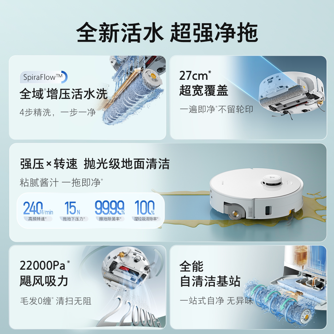 石头P20 Ultra活水版滚筒扫地机器人扫拖一体机扫吸拖三合一新品
