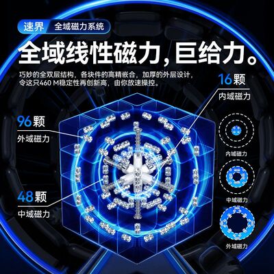 GAN460M 四阶魔方磁力专业比赛速拧顺滑儿童益智解压玩具男孩女孩