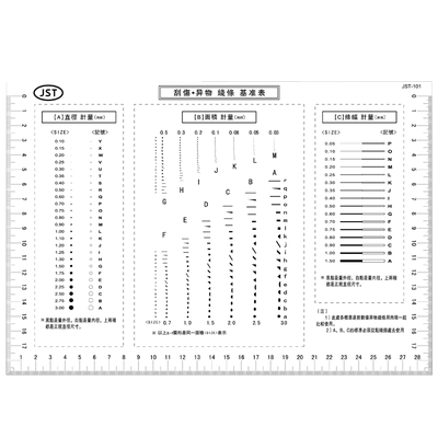 新款点线规GOODSUPERJST