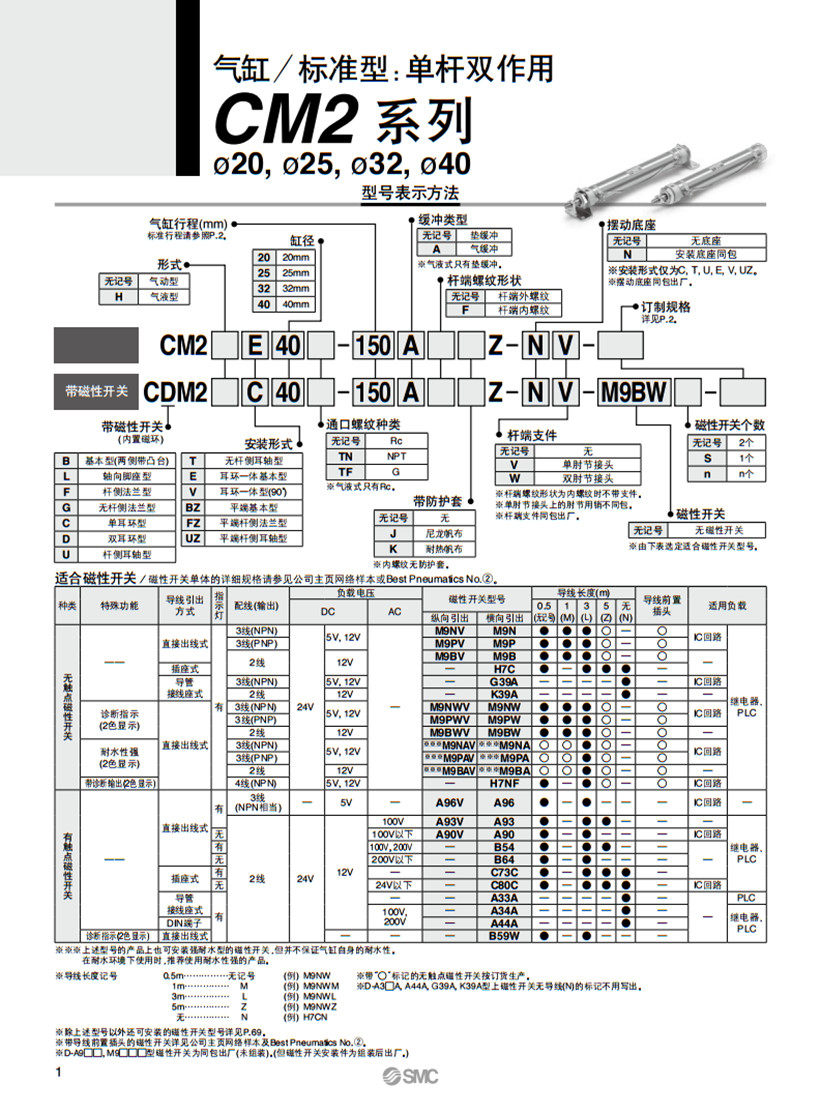 m2e,(第9页)_大山谷图库