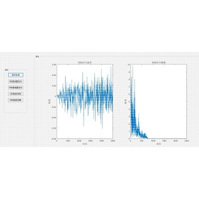 Matlab编程代做 通信方向-自适应滤波/编码译码/音频处理等