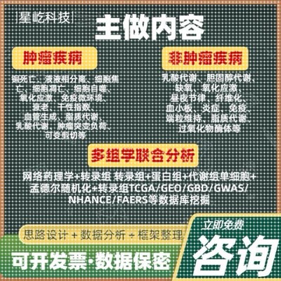 abaqus答疑ansys问题解决comsol建模fluent流体仿真有限元分析CAE