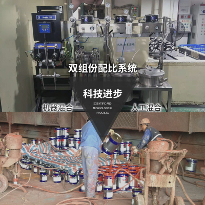 高性能工业涂料双组份自动配比系统IntelliFlow RF2混合配比设备
