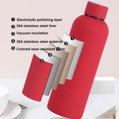 Leakproof Insulated Water Bottle BPA Free Cold And Hot Reten