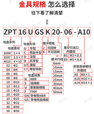 SMC工业机械手真空吸盘ZPT6/8/10/13E/16BNJ10-B5-A不锈钢风琴吸