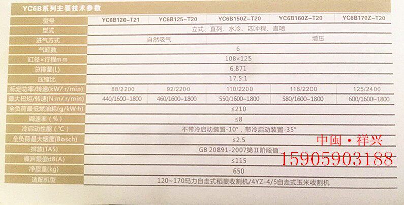 。广西玉柴机器股份有限公司 YC6B120-T21 YC6B125-T20所有配件都_虎窝淘