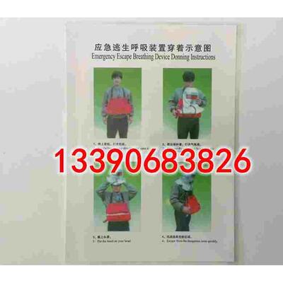 EEBD应急逃生呼吸装置穿着示意图 紧急逃生呼吸器装置穿着海报图