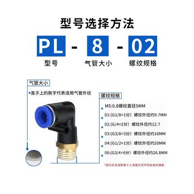 气动汽泵空压机气管接头快速快插外螺纹塑料弯头直角PLC8-02M4610