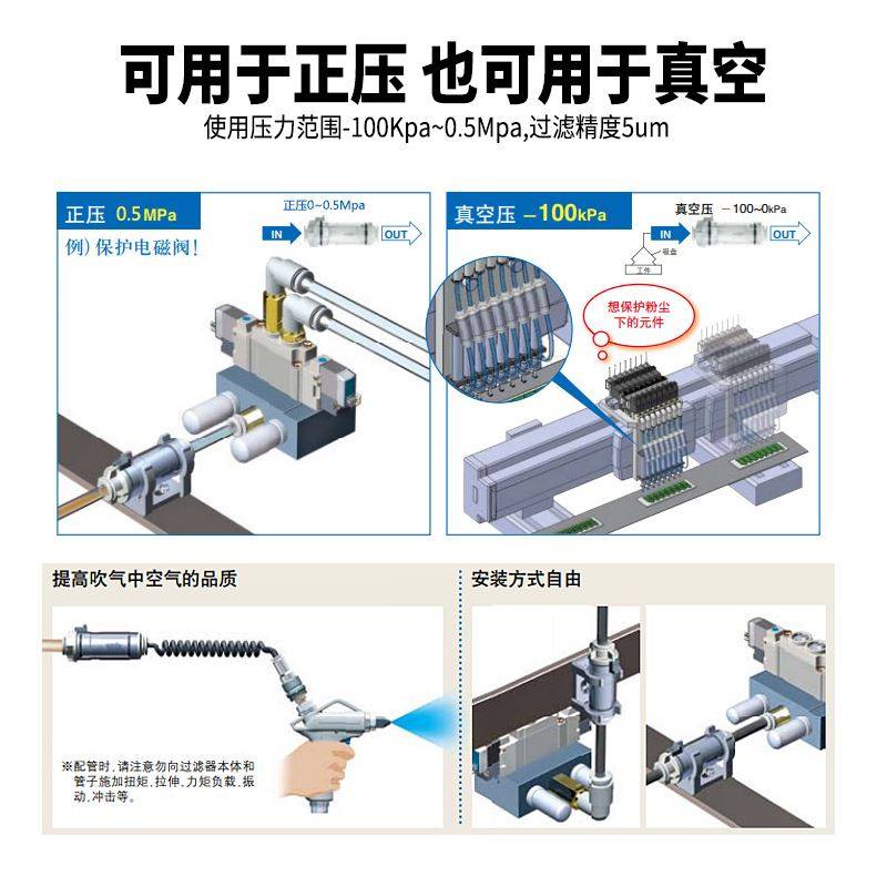 。气动ZFC100-04B/06B/ZFC200-08-06B管道气管真空过滤器发生器_虎窝淘