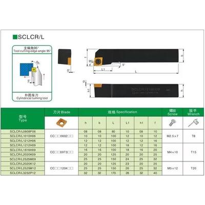 螺钉式外圆数控刀杆SCLCR/SCLCL1212H09/1616H09/2020K09/2525M12