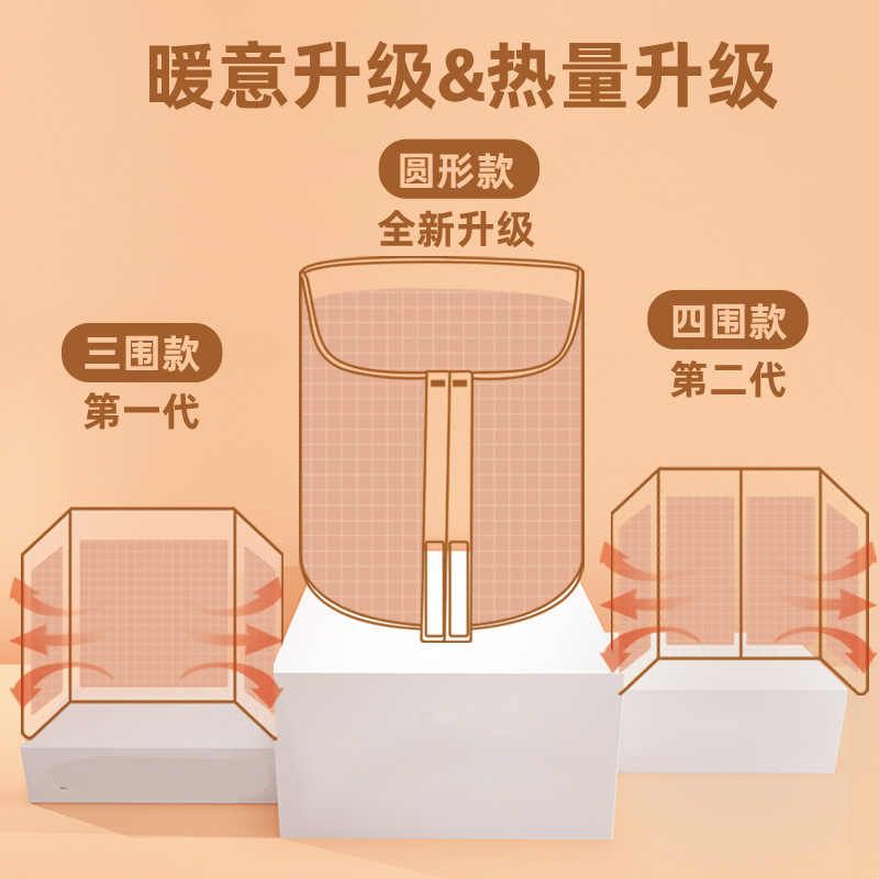 圆形暖脚神器办公室桌下取暖器冬天暖腿保暖脚垫加热垫电热暖脚宝