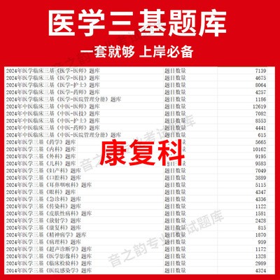 贵州省康复科临床医学三基题库软件电子版医疗机构医务人员三基训练指南习题集全科 教材考试护士三基三严培训历年真题外科app网课