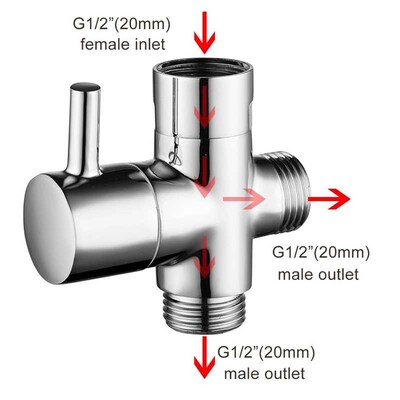 Supercharge Handheld Toilet Bidet Electroplating Plastic Spr