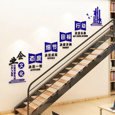 企业公司楼梯文化墙志文字墙贴励墙装饰团队激励面标KKL语景背墙