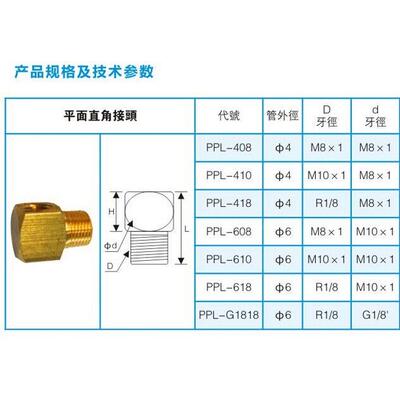 PPL方块铜内卡弯头 平面油压直角卡套接头方头油嘴 M6*1 M8*1 1/8