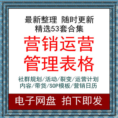 市场营销日历新媒体社群运营活动计划表工具分析SOP表格模板版