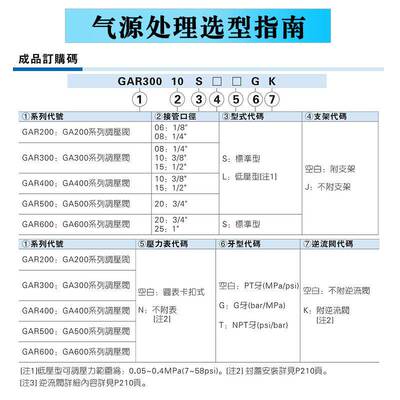 AirTac亚德客调压减压阀GAR20008S GAR20008SJN 20006 GAR20008SK