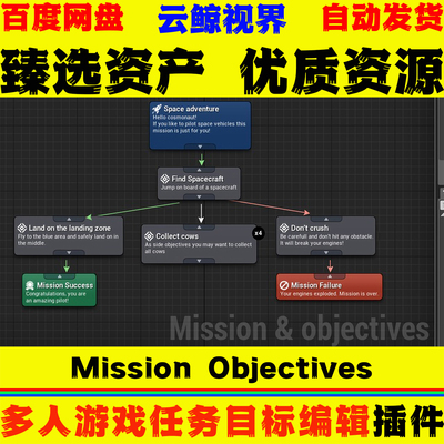 UE4.27-5.7虚幻插件 Mission Objectives 多人游戏任务与目标系统