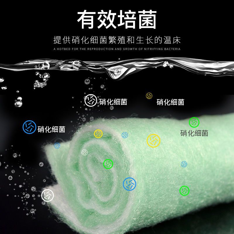 鱼缸过滤棉高密度上滤棉片加厚水族鱼缸过滤材料净水白海棉绿白棉