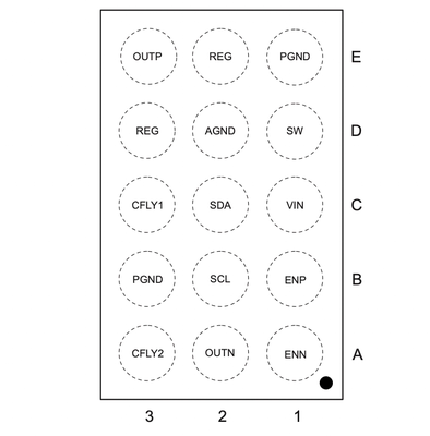 TPS65132A0YFFR 双电源,单电感器、双路输出转换器、具有正负输出