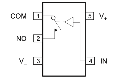 双电源单通道通用模拟开关