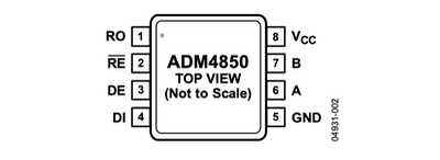 ADM4850AR 5 V、⅛负载、限摆率、RS-485/RS-422收发器