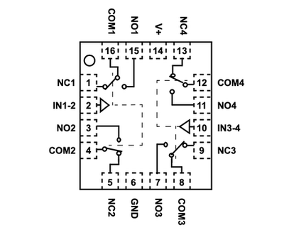 超低导通电阻四路SPDT模拟开关