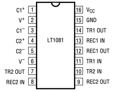 LT1081CS 先进的低功率 5V RS232 双通道驱动器 / 接收器