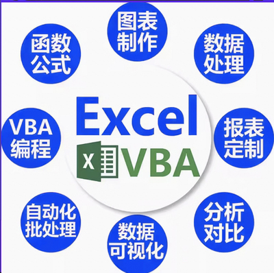 Excel表格制作代做VBA宏编程序定制作图表设计函数据分析统计