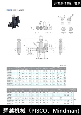 长期销售 碧士克 日本PISCO 调压阀 新款 RVUMP6-4 全新正品