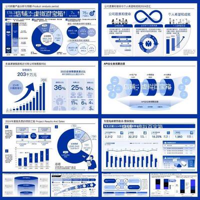 255页高端蓝色中英文工作汇报逻辑架构数据分析PPT模版