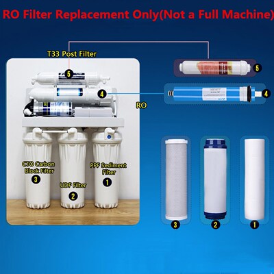 5Pcs 5 Stage Reverse Osmosis RO Water Filters Replacement Se
