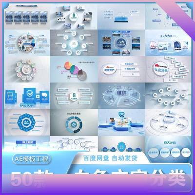 白色分类分支产品介绍功能展示板块模块科技文字科技分类AE模板