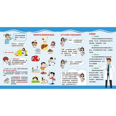 国家基本公共卫生服务项目健康教育宣传栏墙贴纸标语宣传海报医院