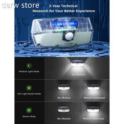 12 PCS Litom 2L00 LED Solar ight IPX71 Wat erproof /SolarLam