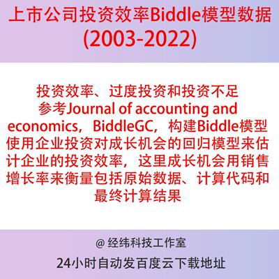 上市公司投资效率Biddle模型数据2022-2003含数据stata代码过程。