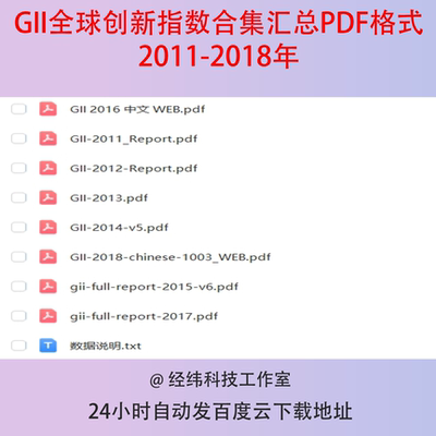 2011-2018年GII全球创新指数合集汇总PDF格式
